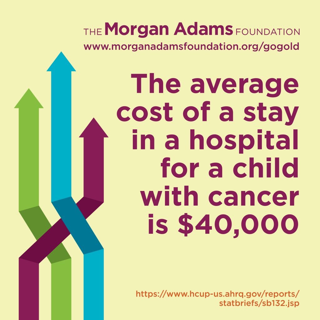 Go Gold | Childhood Cancer Awareness | Morgan Adams Foundation